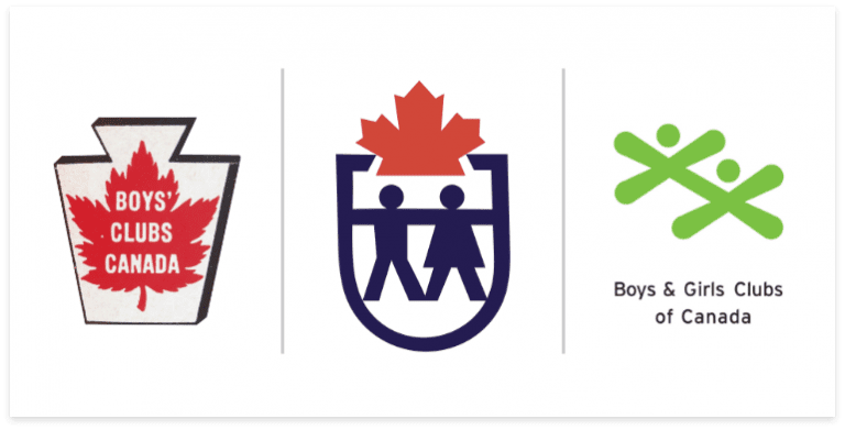 Who We Are | Our History | BGC Canada