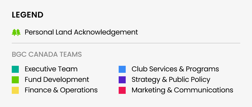 BGC Canada | Our Team