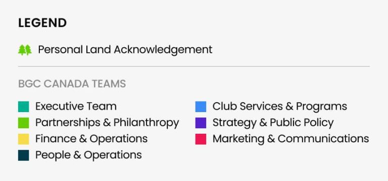 Who We Are - Our Team | BGC Canada